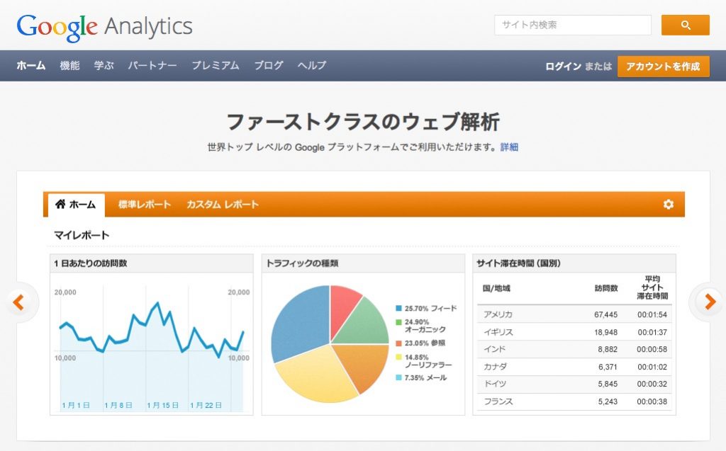 STINGER7/Plus：Google Analyticsでアクセス解析をしよう！