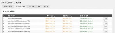 STINGER7/Plus：SNSのシェア数を表示するためのプラグイン「SNS Count Cache」